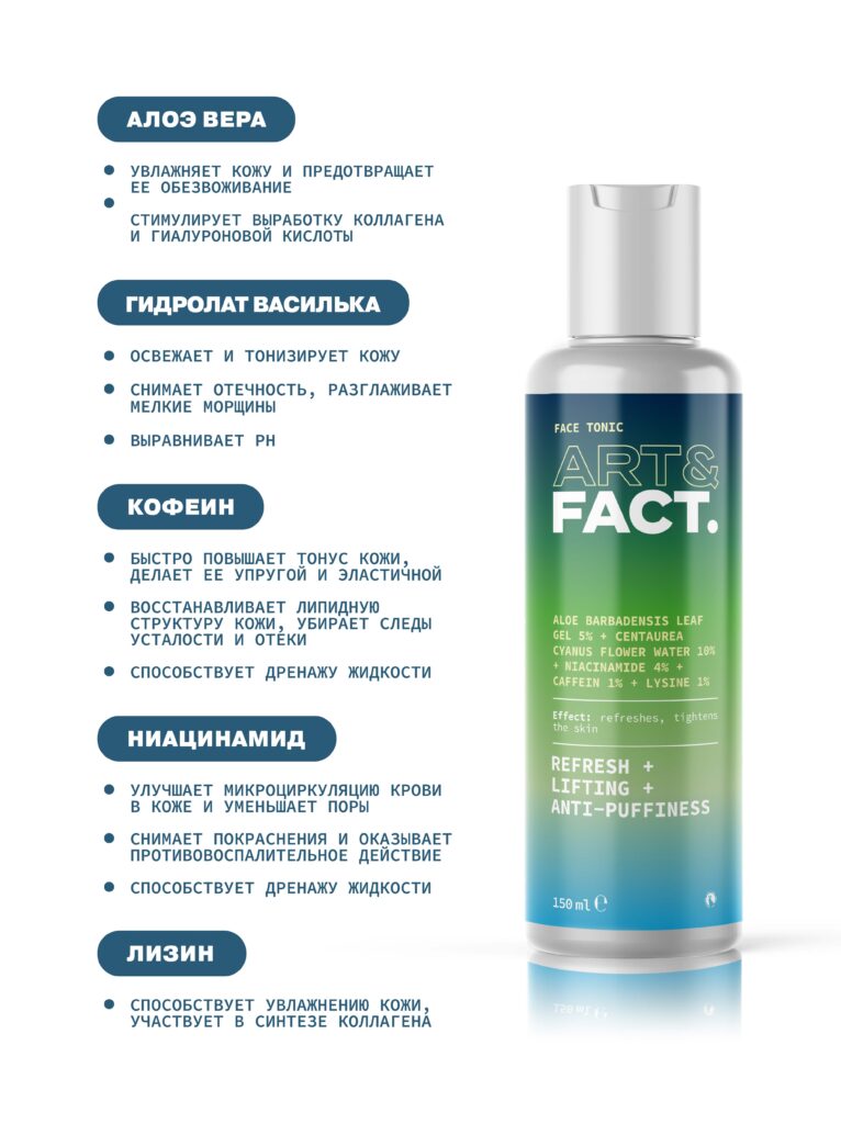 Лимфодренажный тоник для кожи с алоэ вера, гидролатом василька ART&FACT.