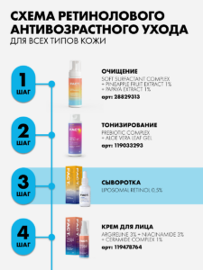 Сыворотка с липосомальным ретинолом 0,5% ART&FACT.