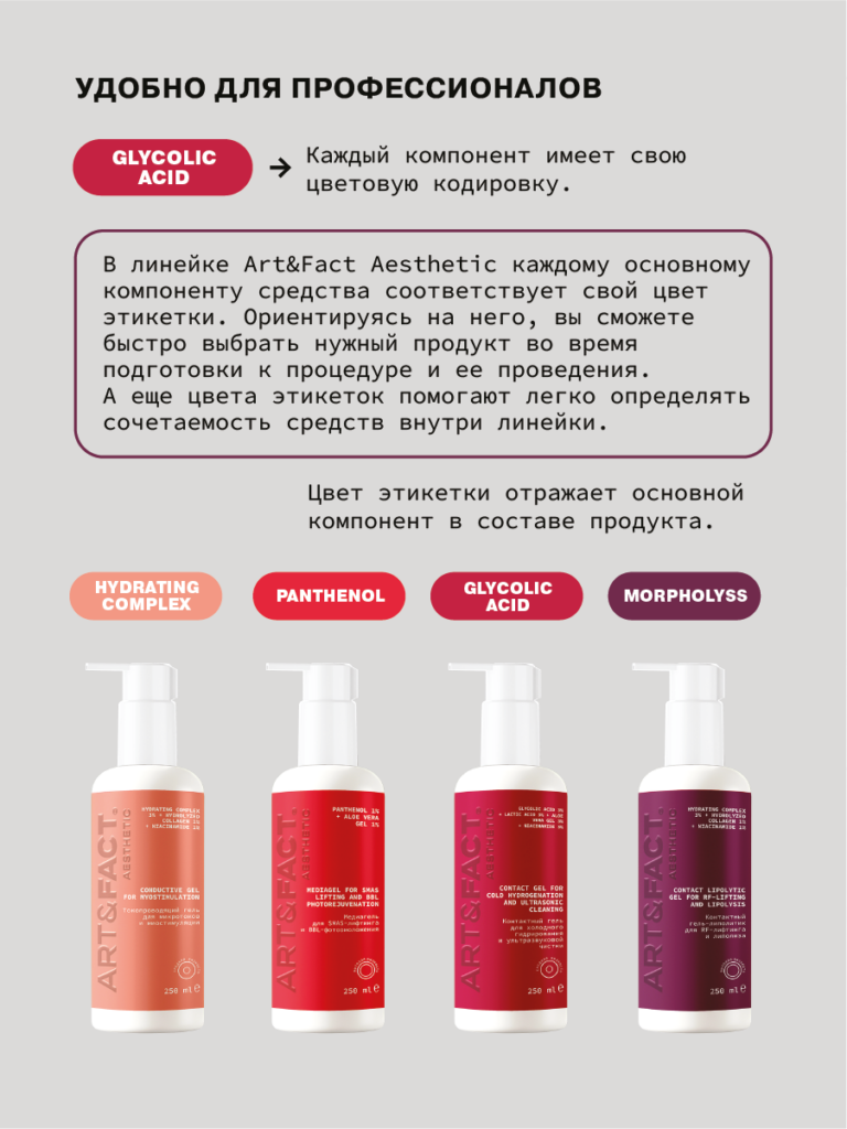 Контактный гель средней вязкости для холодного гидрирования и ...