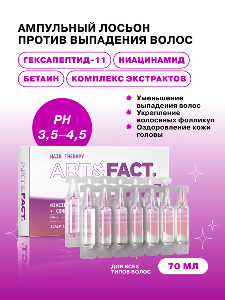 Ампульный лосьон против выпадения волос ART&FACT.